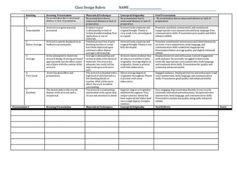 Rubrics In Batik Making Mapeh Grade 8 Pdf Design Fine Art