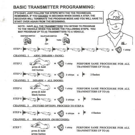 Tds Remote Programingpdf Docdroid