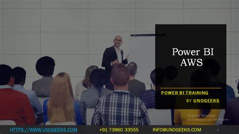 Power BI AWS