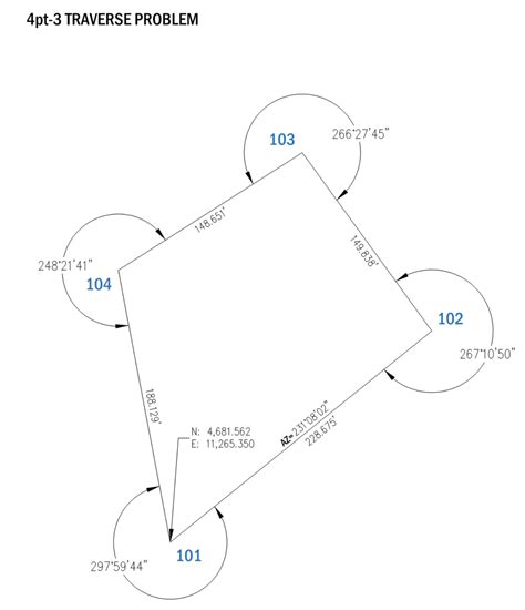 Solved 4pt 3 ﻿traverse Problem Statementa Traverse Was Run