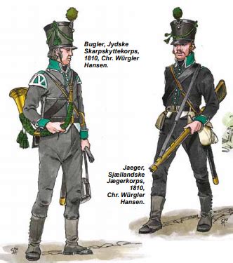 Pin Di Sigizmund Gerberstein Su Nap Danemark Danimarca Napoleone