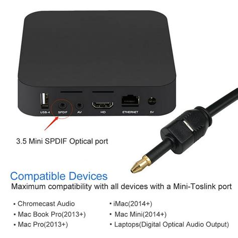 Mac Mini Digital Audio Out