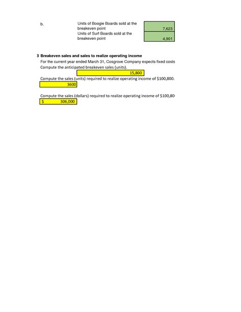 Solution Bep Analysis Answer Studypool