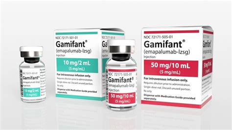 Juan Carlos Ivancevich On Linkedin Interferon Blocker Crushes