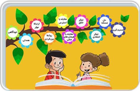 جزوه مربیگری مهارت های زندگی کودک جلسات 1120 مینا ملکی مدرسه روان شناسی