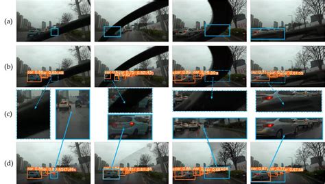 Object Detection Results A Original Image Sequence B Object