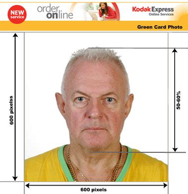 Greencard Photos