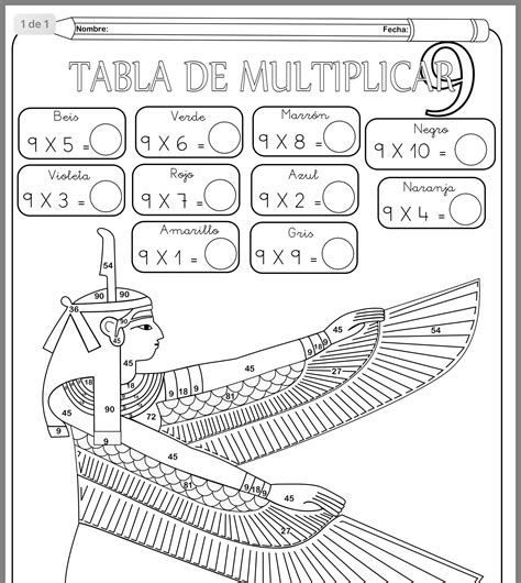 Tablas De Multiplicar Para Colorear E Imprimir My Xxx Hot Girl