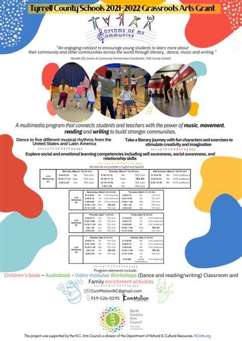 Tyrrell Elementary School