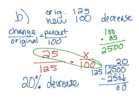 Percent Increase Or Decrease Math Showme