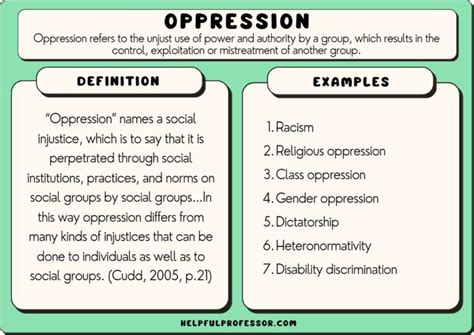 15 Oppression Examples 2026