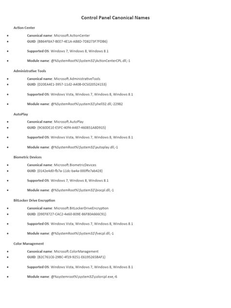 Control Panel Canonical Names Pdf