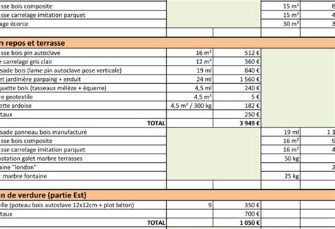 Établir Un Devis Exemple Guide Pratique Pour Réussir Vos Projets · 2025