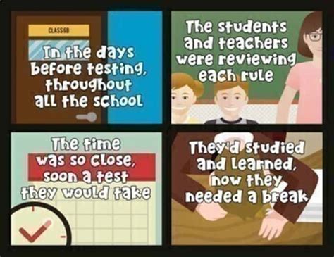 Test Prep Bundle Testing Strategies And Motivational Powerpoints