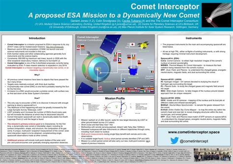 Pdf Comet Interceptor A Proposed Esa Mission To A Dynamically New Comet