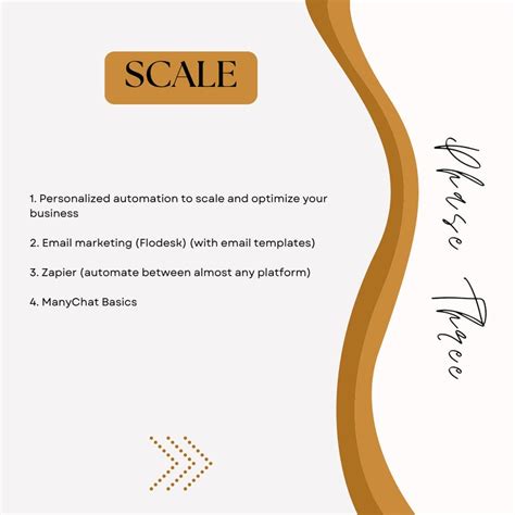 Simply Passive Digital Marketing Course Faceless Marketing Master