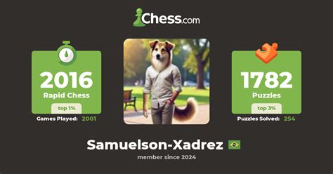 Samuel Mendes Samuelson Xadrez Chess Profile