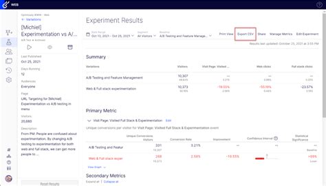 optimizely marketing software 2025 in depth review