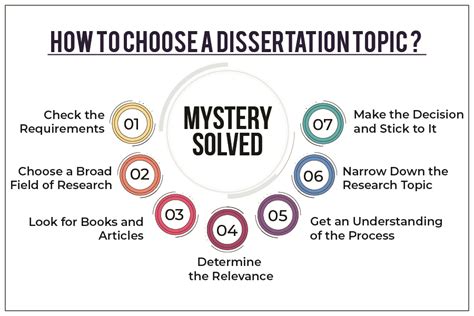 How To Choose A Dissertation Topic 7 Simple Steps To Follow