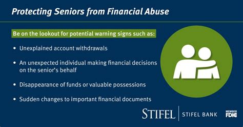 Michael Kalloz Cfp® Crpc™ On Linkedin Very Important