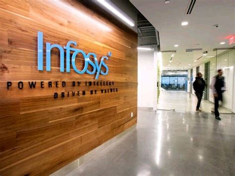 naveen kumar gopidalai on linkedin infosys wfh2022