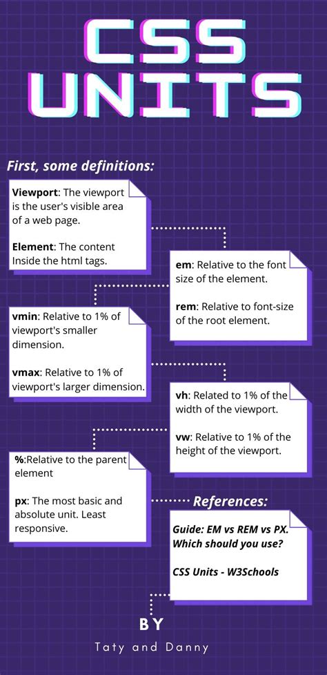 Tatyana Parks Posted On Linkedin