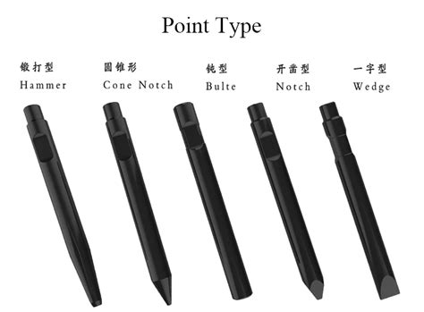 Montabert Series Chisel Rhb40 Chisel Wedge Point Chisel For Montabert