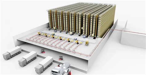 Loading Dock Audit Checklist For Safe Efficient Warehouse Receiving Operations Smartloadinghub