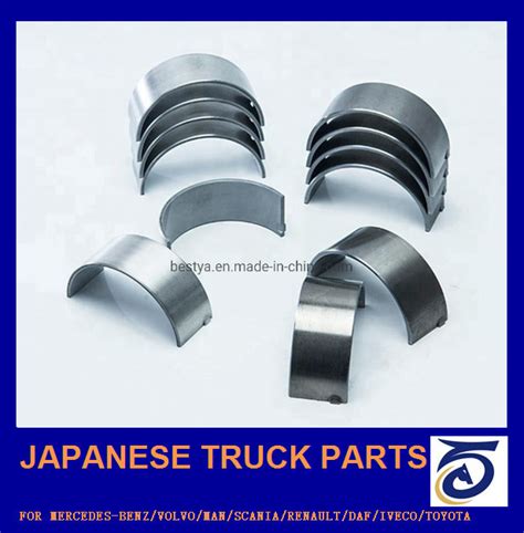 China Engine Con Rod Bearing Manufacturer For Mercedes Benzvolvoman