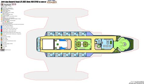 Star Trek Deckplan Federation