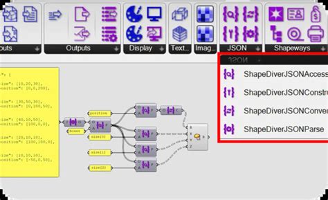 Json Objects Explained