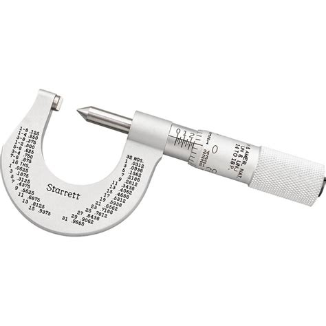 Screw Thread Micrometers Msc Industrial Supply Co
