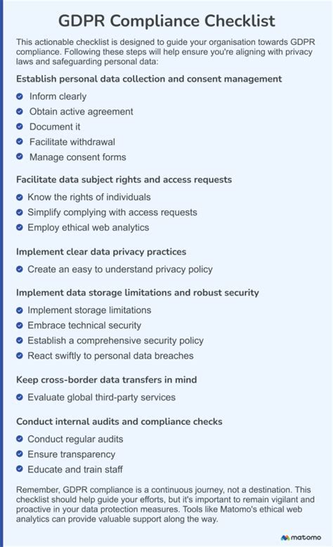 Gdpr Compliance Checklist A Detailed Walkthrough Analytics Platform