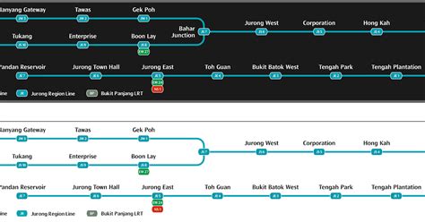 Jurong Region Line In Train Map