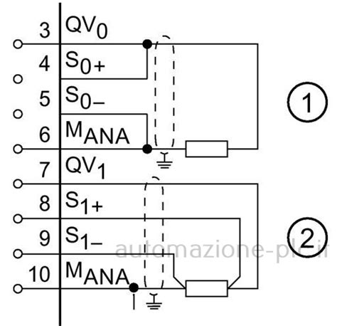 Impariamo A Utilizzare I Moduli Analogici Di Ingresso E Uscita Per Plc