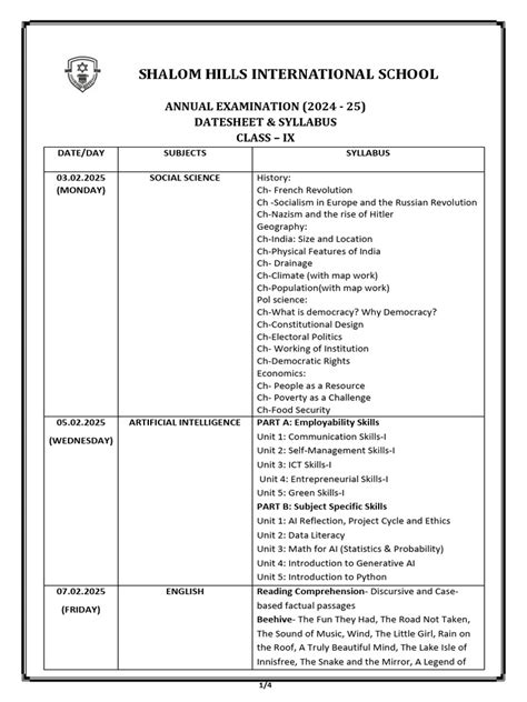 Class Ix Syllabus And Datesheet Pdf