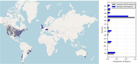 논문 리뷰 Fine Flood Forecasts Incorporating Local Data Into Global Models Through Fine Tuning