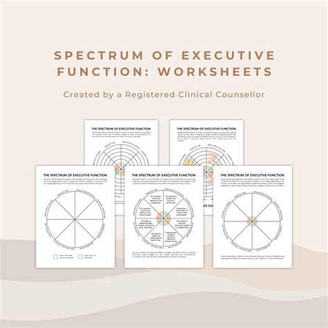 Executive Functioning Worksheets Neurodivergent Tool For Therapists