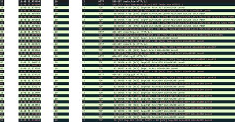 sophos firewall tcpdump showing duplicate packets which were not sent