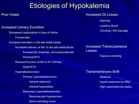 Disorders Of Sodium And Potassium Metabolism Ppt