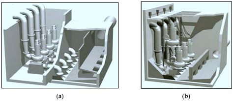 Hydraulic Institute Pump Intake Design At Eric Meza Blog