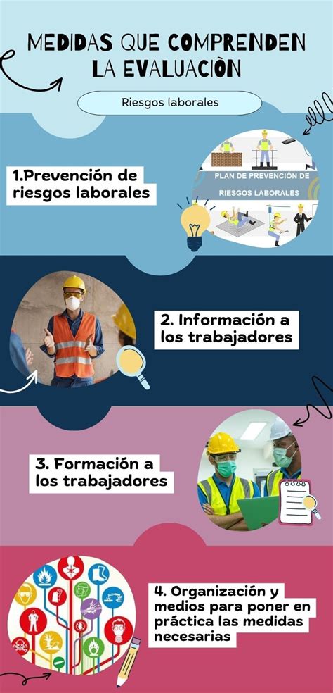 Identificación De Peligros Seguridad Y Salud Laboral