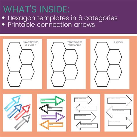 Ela Hexagonal Thinking Templates Blank Hexagons Discussion And Analysis