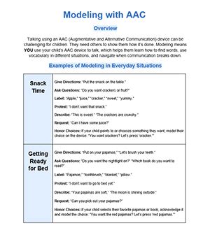 Modeling With Aac Handout Aasl Speech And Occupational Therapy