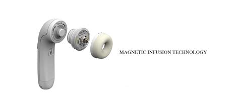 Magnetic Infusion Technology Wishpro Asia