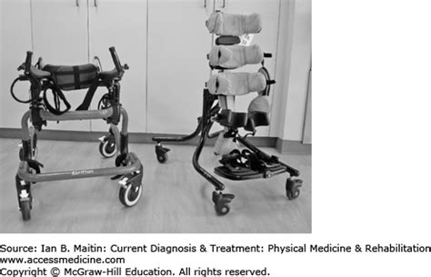 Pediatric Rehabilitation Musculoskeletal Key