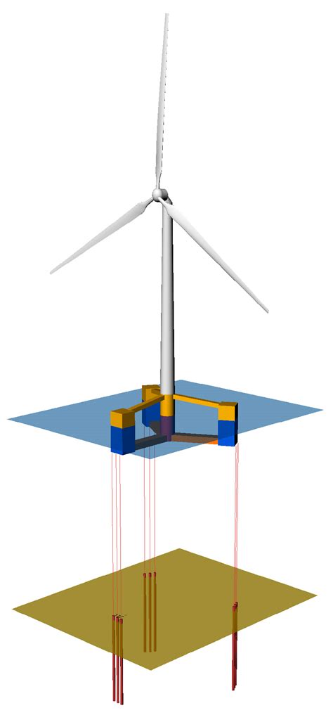 Concept Design Of A 15 Mw Tlp Type Floating Wind Platform For Korean