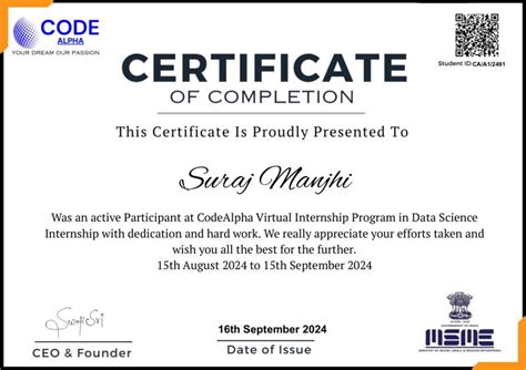 Suraj Manjhi On Linkedin Datascience Internshipcompletion Codealpha