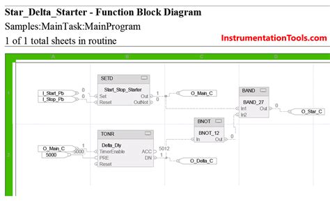 Plc Program For Star Delta Starter Using Functional Block Diagram