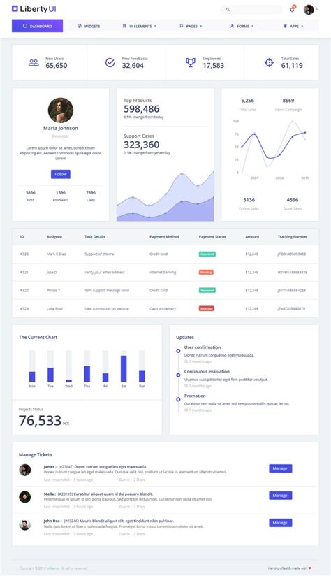 Dashboard Design Ui Design Dashboard Web App Design